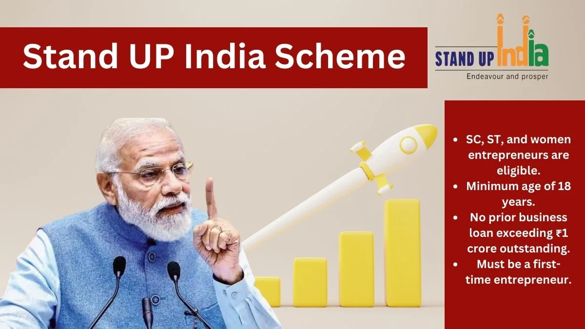 Stand Up India Scheme: Objectives, Check Eligibility Application Form ...